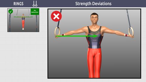 Deduction videos – FB-Curves